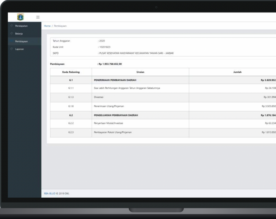 ProductsPage – Tabel Data Informatika
